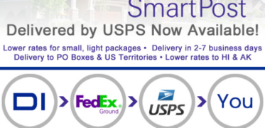 US Global Mail Blog